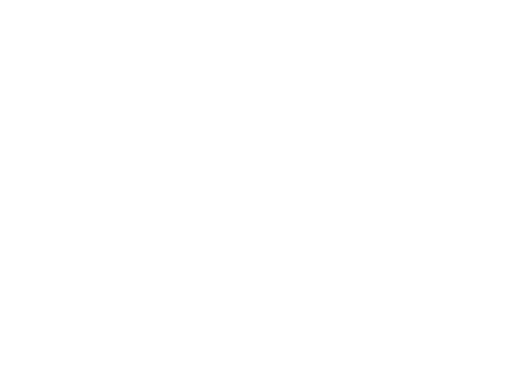 Shop All Signs - Farm Signs Australia